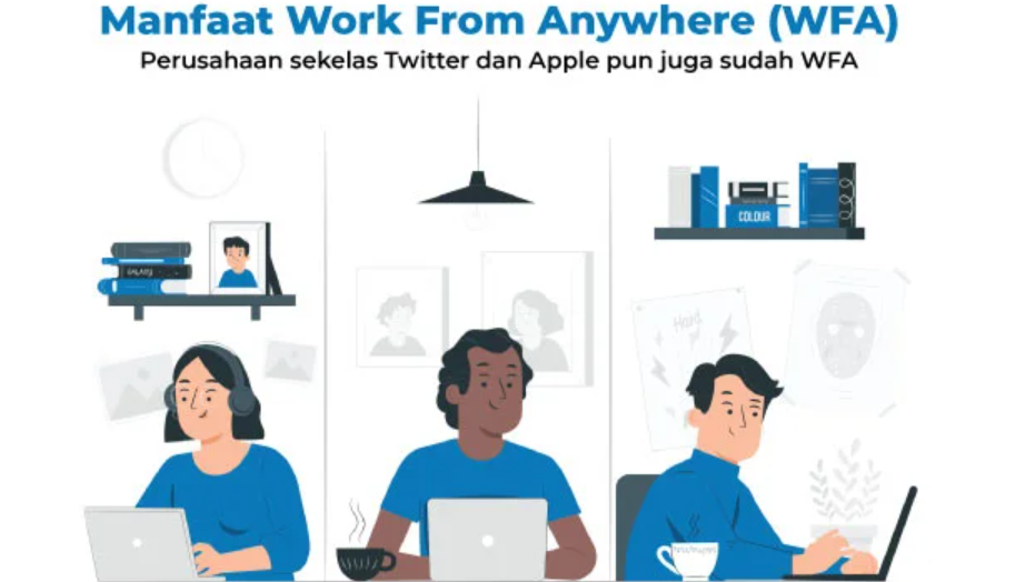 Pemerintah Akan Menerapkan WFA (Work From Anywhere) pada H-7 Lebaran: Serikat Pekerja Menyambut ...